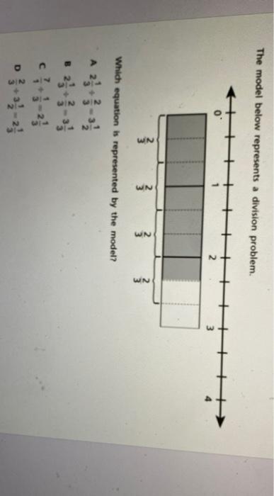 Solved The model below represents a division problem. 0 2 3 | Chegg.com