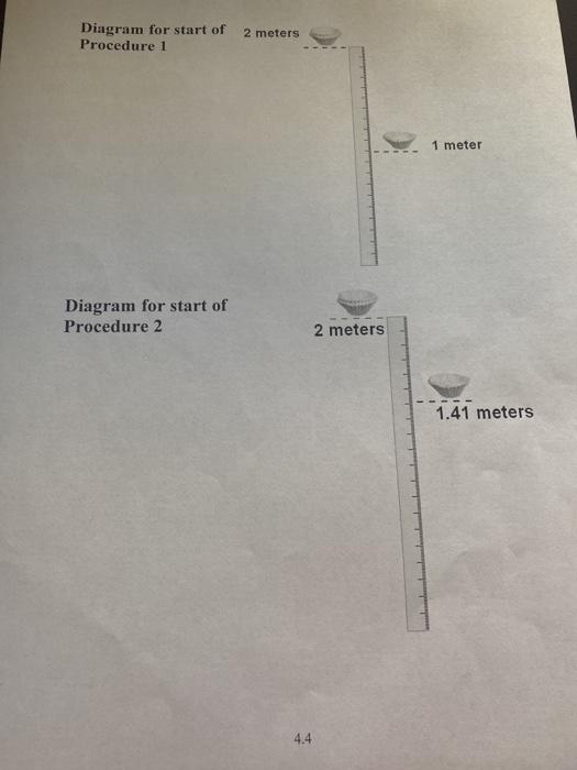 Lab #6 - AIR RESISTANCE LAB Purpose To investigate | Chegg.com