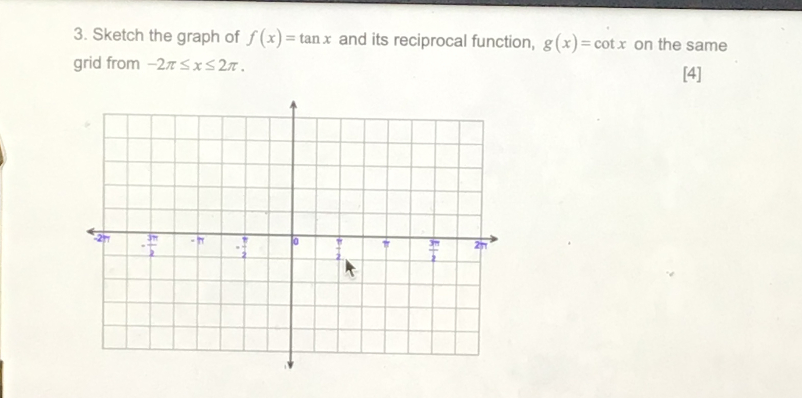 Solved Sketch the graph of f(x)=tanx ﻿and its reciprocal | Chegg.com