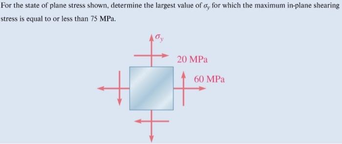 Solved For the state of plane stress shown, determine the | Chegg.com