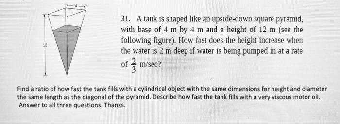 Solved 31. A tank is shaped like an upside-down square | Chegg.com