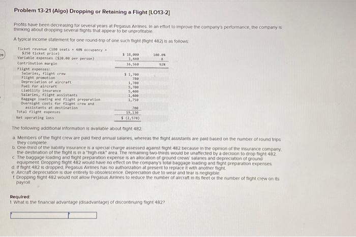Solved Problem 13-21 (Algo) Dropping or Retaining a Flight | Chegg.com