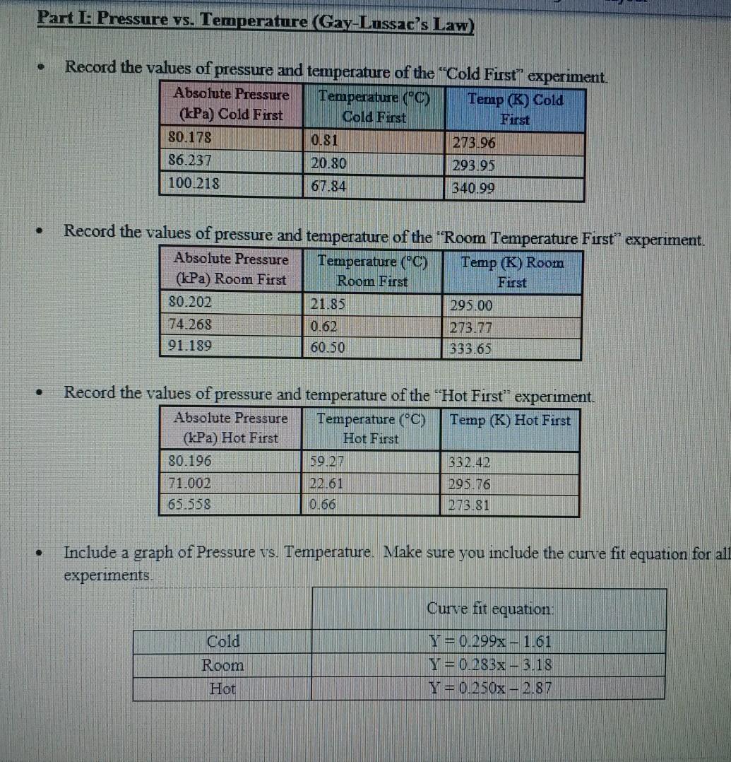 Solved Part I: Pressure vs. Temperature (Gay-Lussac's Law) | Chegg.com