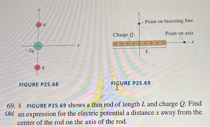 Solved FIGURE P25.68 FIEUURE P25.69 69. ॥ FIGURE P25.69 | Chegg.com