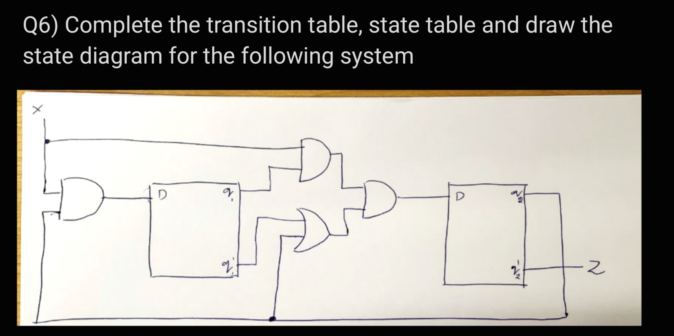 Solved Q6) ﻿Complete the transition table, state table and | Chegg.com