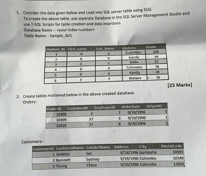 Solved 1. Consider the data given below and Load into SQL | Chegg.com
