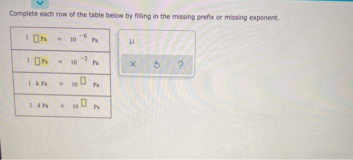 Solved Complete each row of the table below by filling in | Chegg.com