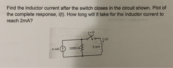 Solved Find the inductor current after the switch closes in | Chegg.com