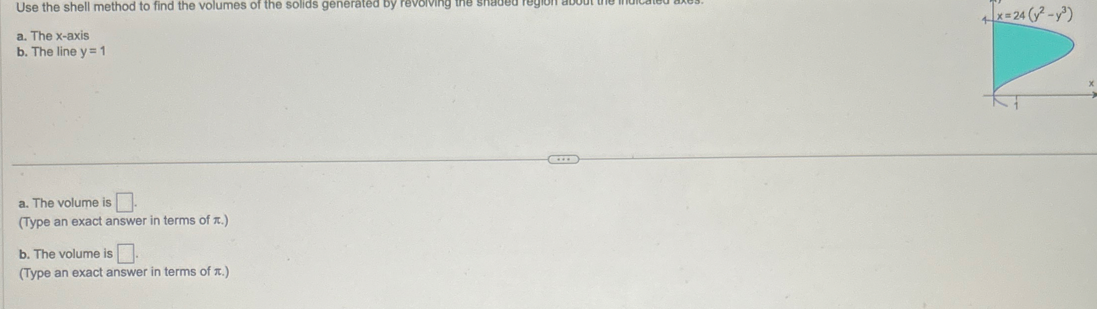 Solved Use the shell method to find the volumes of the | Chegg.com