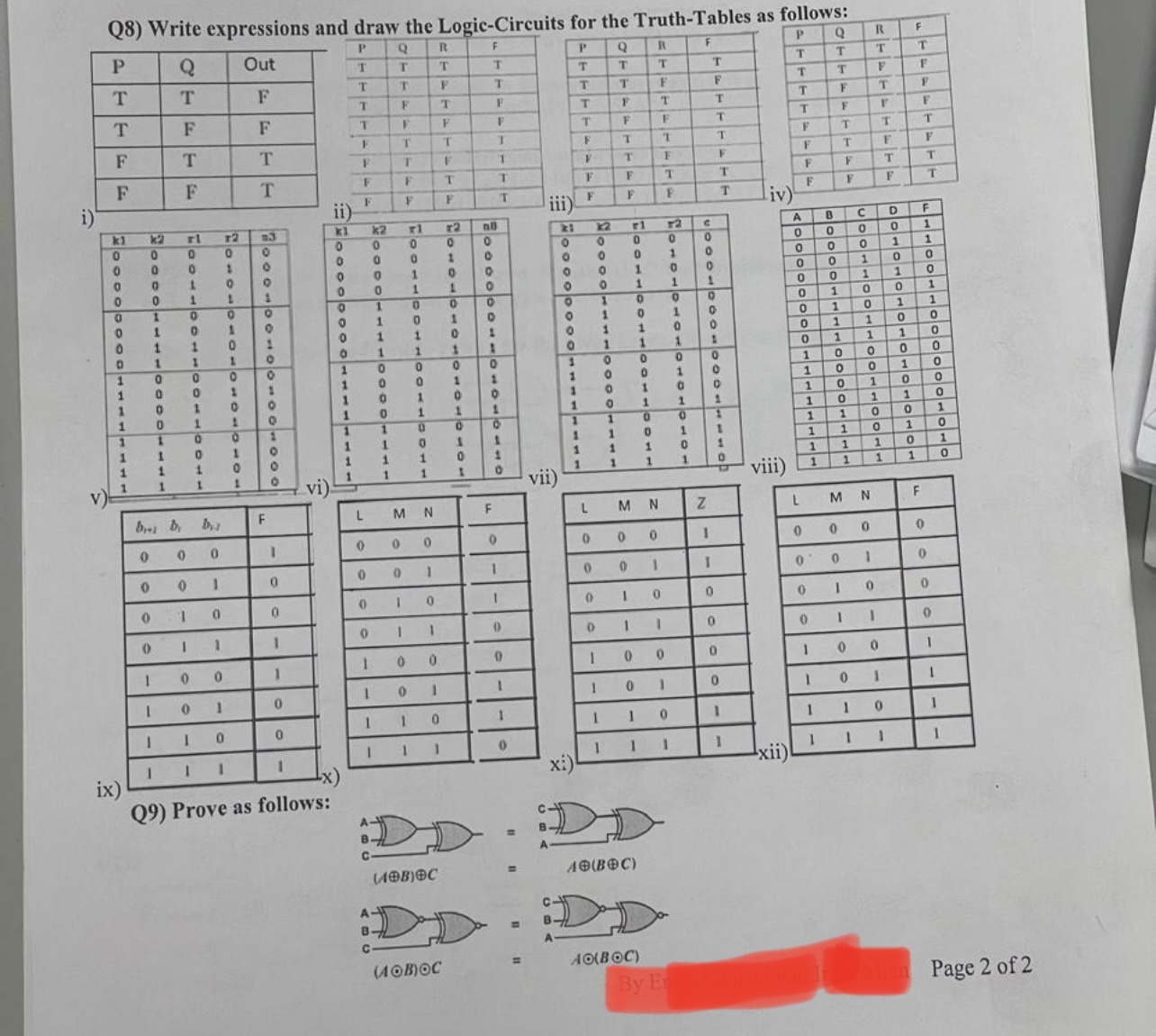Solved Q8) ﻿Write expressions and draw the Logic-Circuits | Chegg.com