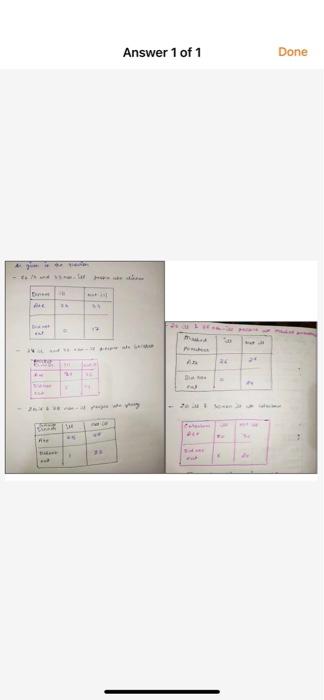 Three Steps and a Hop Question 126: Use the 2x2 | Chegg.com