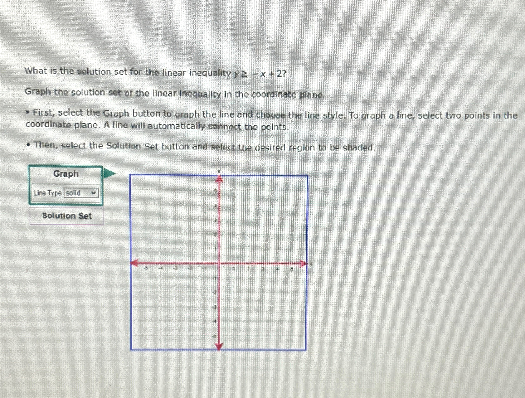 Solved What is the solution set for the linear inequality | Chegg.com