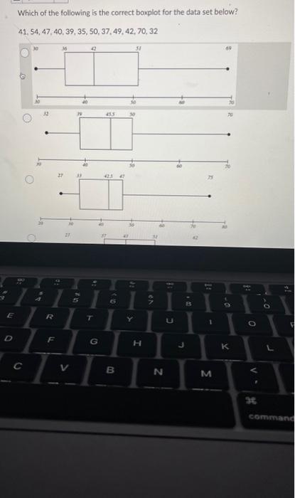 Solved Which of the following is the correct boxplot for the | Chegg.com