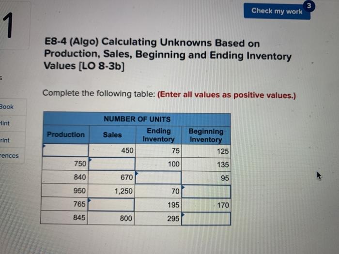 Solved 3 Check my work 1 E8-4 (Algo) Calculating Unknowns | Chegg.com