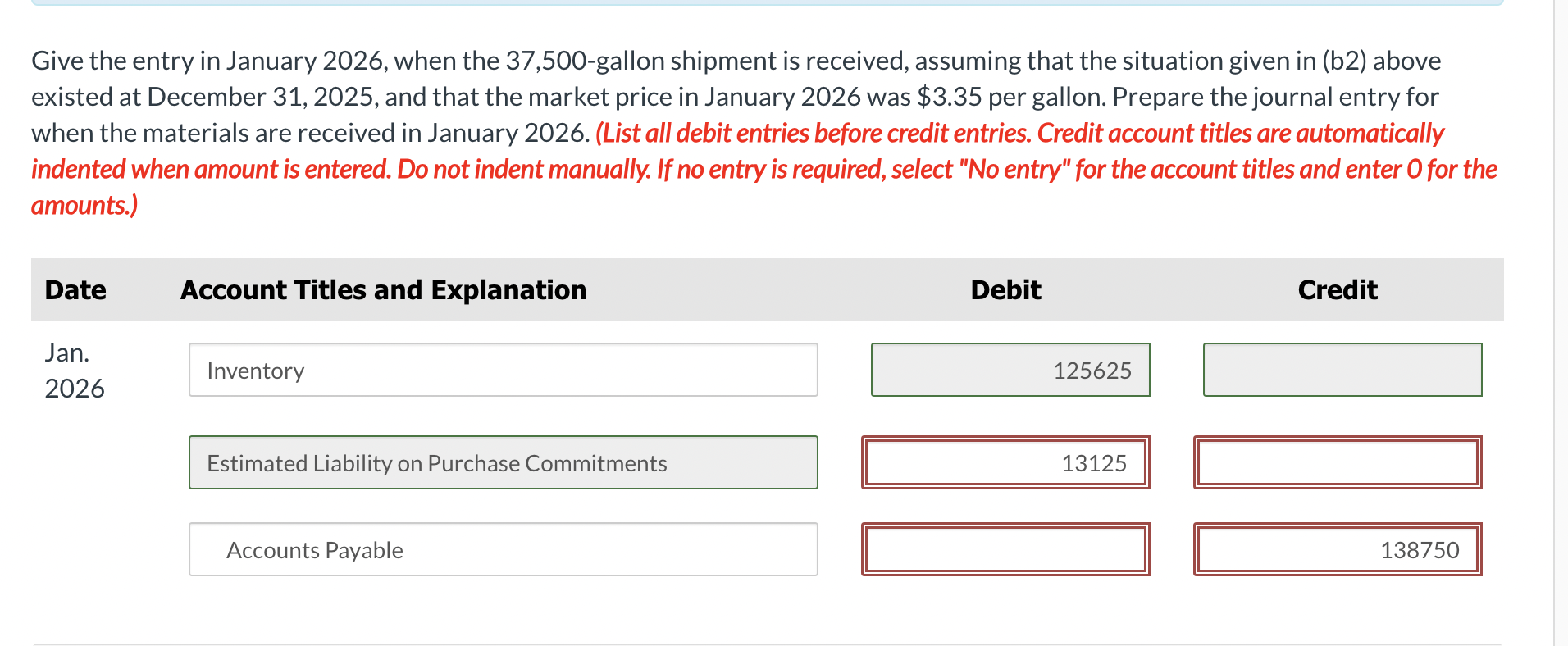 Solved Give the entry in January 2026, ﻿when the | Chegg.com