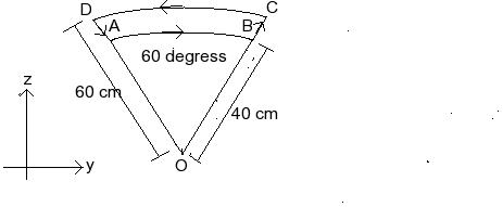 Solved Question: The closed loop shown in the figure carries | Chegg.com