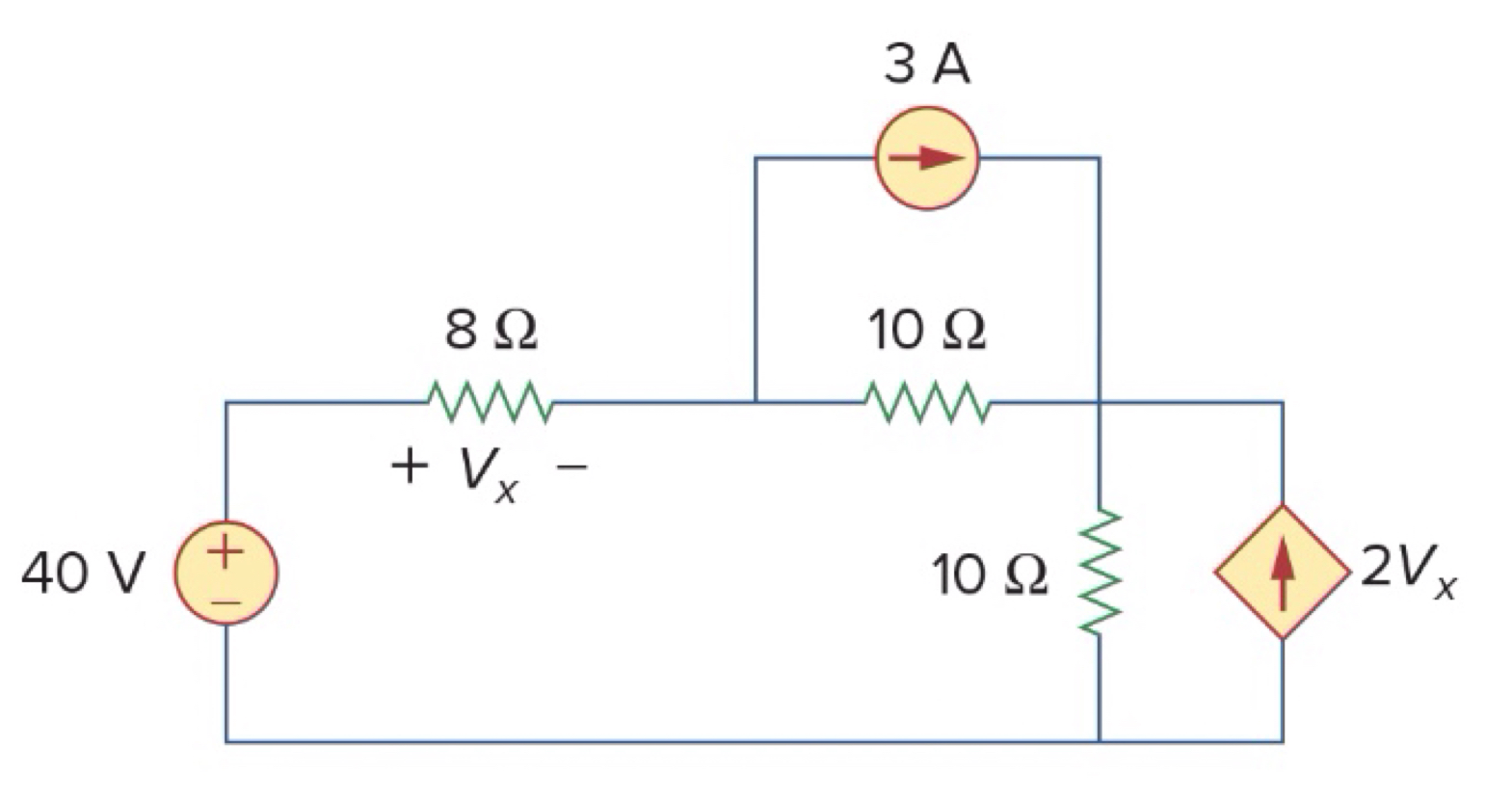 Solved solve for vx using nodal or mesh analysis | Chegg.com