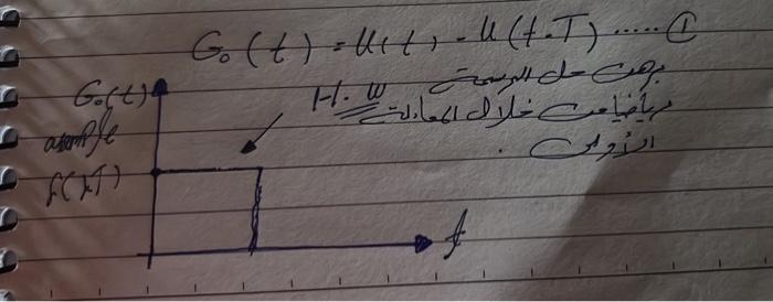 Solved Prove a solution mathematically using the equation | Chegg.com