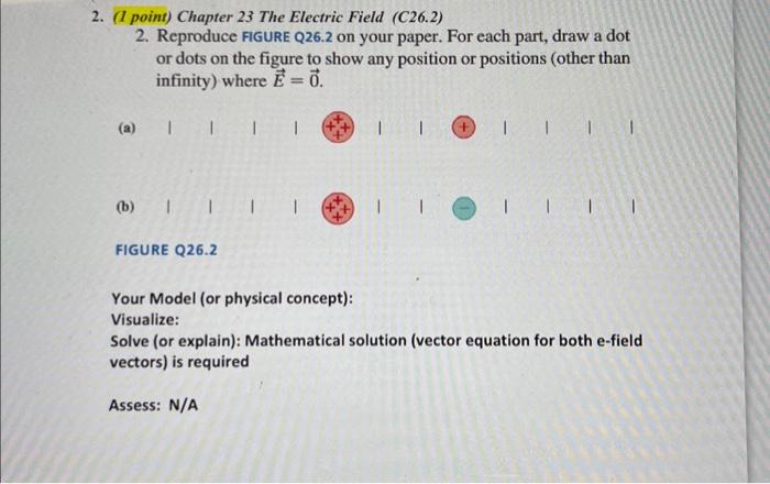 Solved 2. (I point) Chapter 23 The Electric Field (C26.2) 2. | Chegg.com