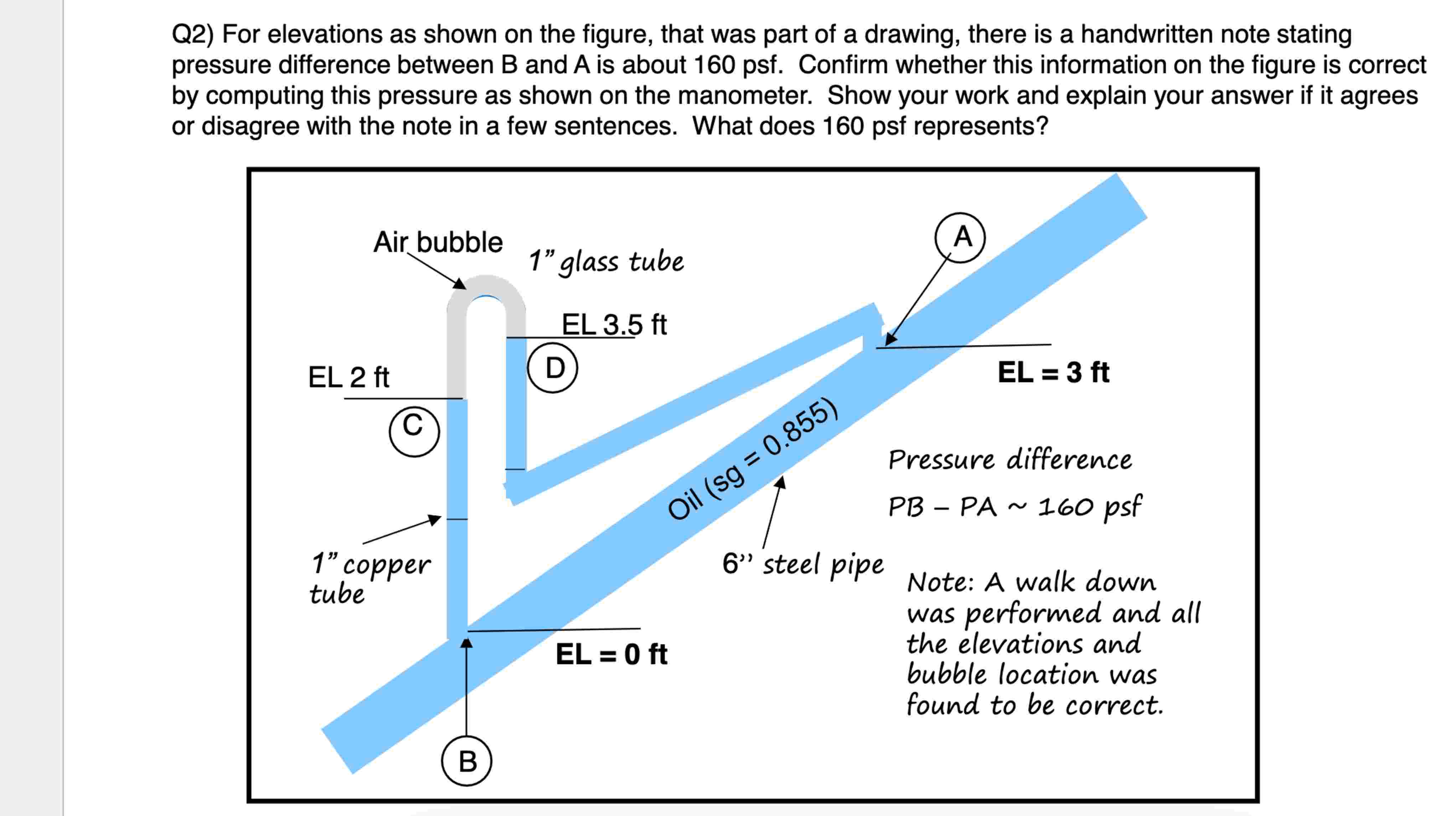 Solved Please state the given assumptions or variables, | Chegg.com