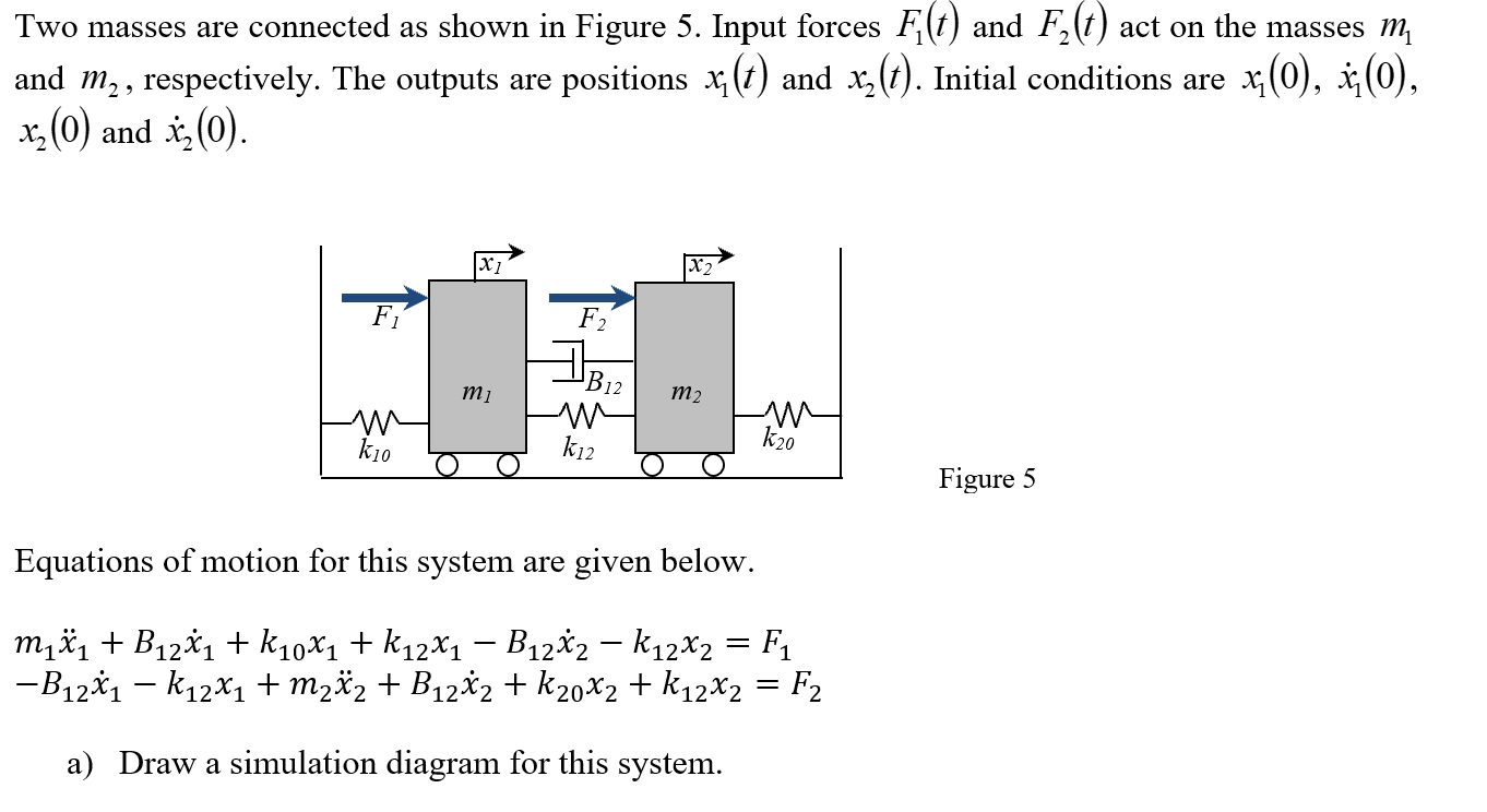 Two Masses Are Connected Together As Shown In The Diagram So