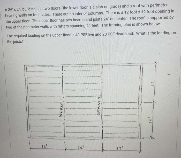 Solved For the roof, with 20 PSF live plus 20 PSF dead loads | Chegg.com