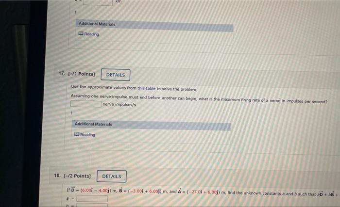 Use the approximate values from this table to solve | Chegg.com