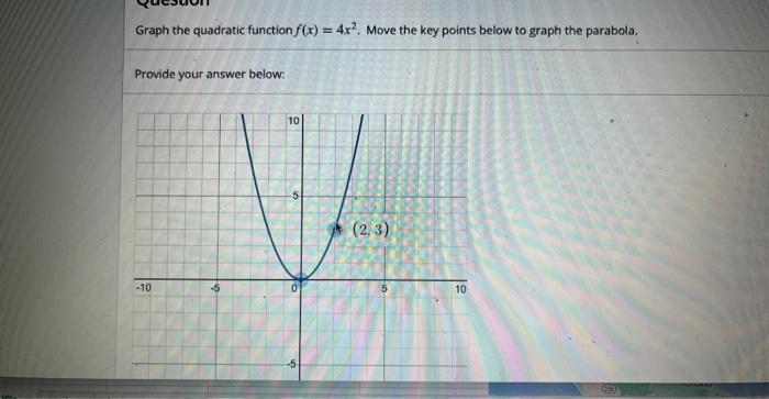 Solved Graph the quadratic function f(x)=4x2. Move the key | Chegg.com