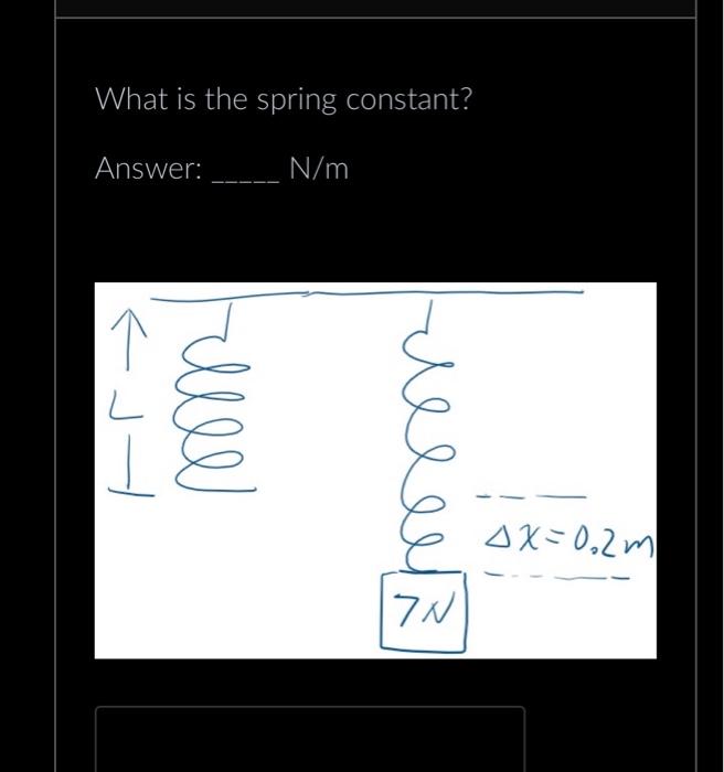 Solved What is the spring constant? Answer: мее N/m чи | Chegg.com