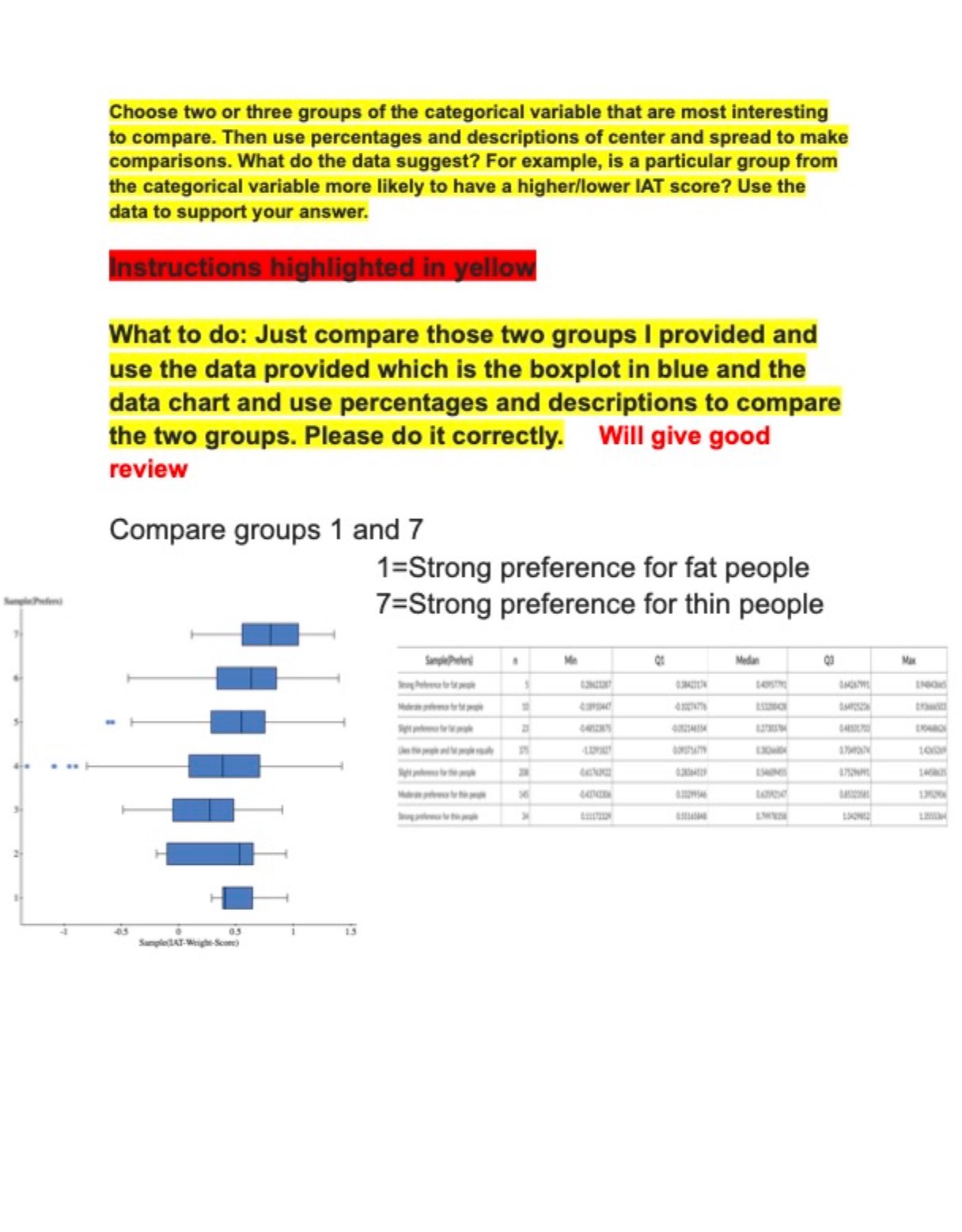 Solved Choose two or three groups of the categorical | Chegg.com