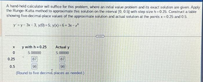 Solved A hand-held calculator will suffice for this problem. | Chegg.com