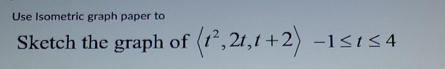 Solved Use Isometric graph paper to Sketch the graph of | Chegg.com