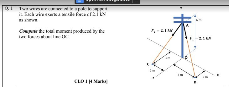 Solved Q. 1. Two wires are connected to a pole to support | Chegg.com