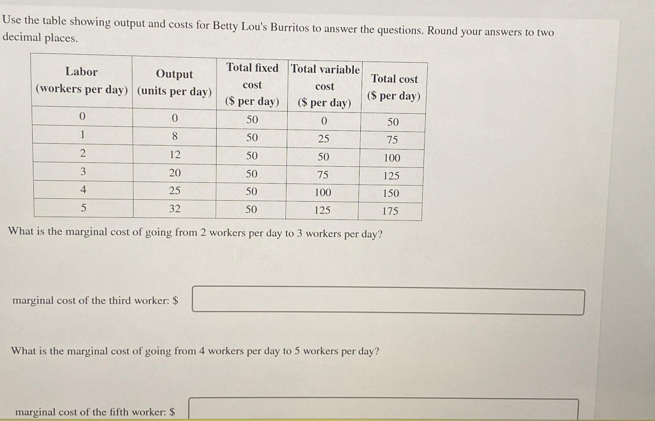 Solved Use the table showing output and costs for Betty | Chegg.com
