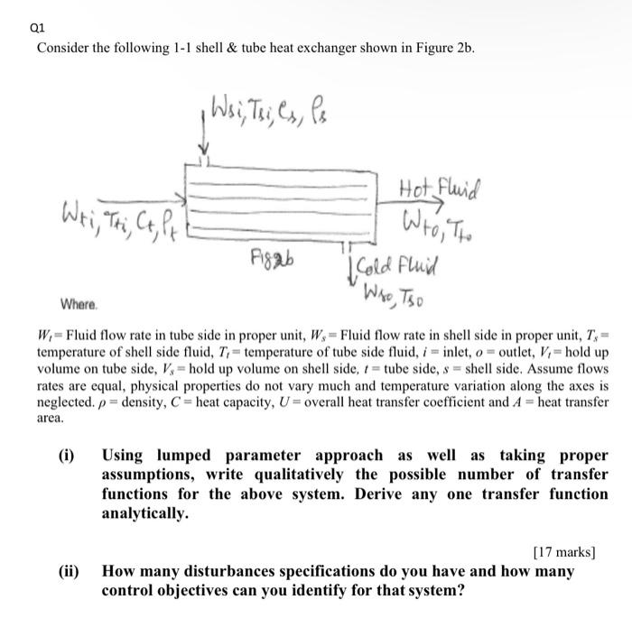 Solved Q1 Consider the following 1-1 shell \& tube heat | Chegg.com