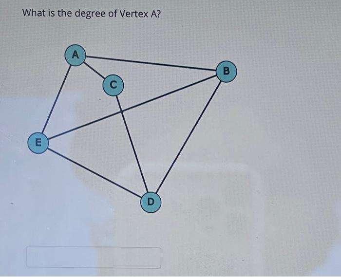 Solved How many vertices are in the graph? E Page 1 What | Chegg.com