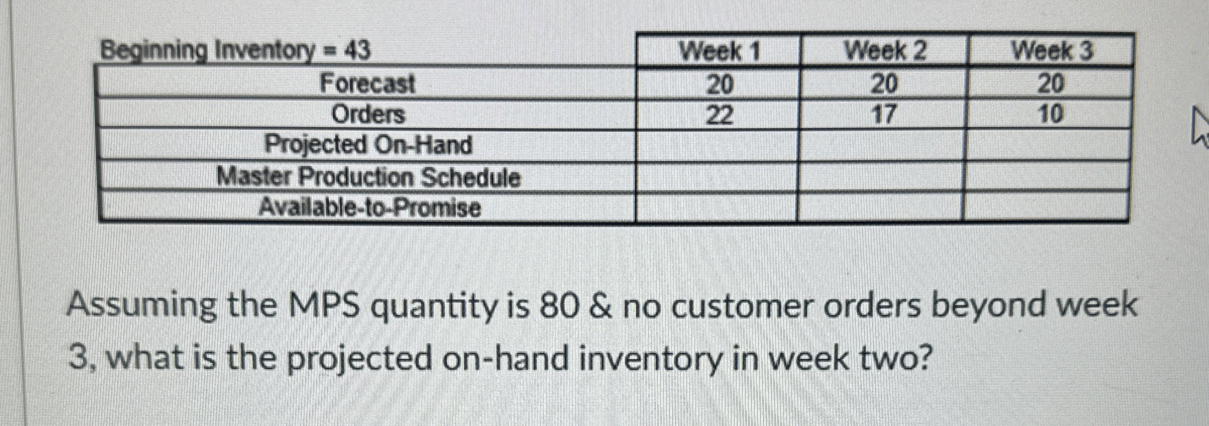 Solved \table[[Beginning Inventory =43,Week 1,Week 2,Week | Chegg.com