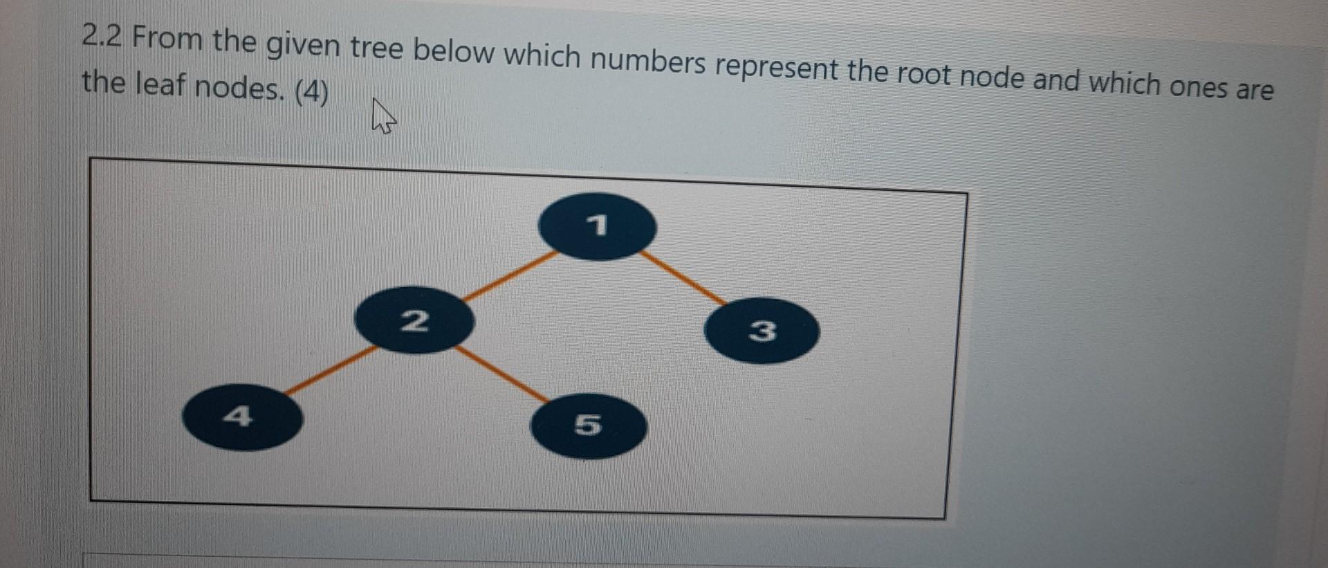 Solved 2.2 From the given tree below which numbers represent | Chegg.com