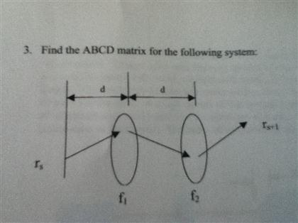 Solved Find the ABCD matrix for the following system: | Chegg.com