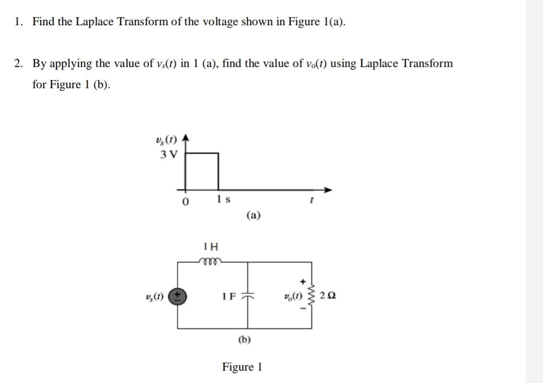 Solved 1. Find the Laplace Transform of the voltage shown in | Chegg.com