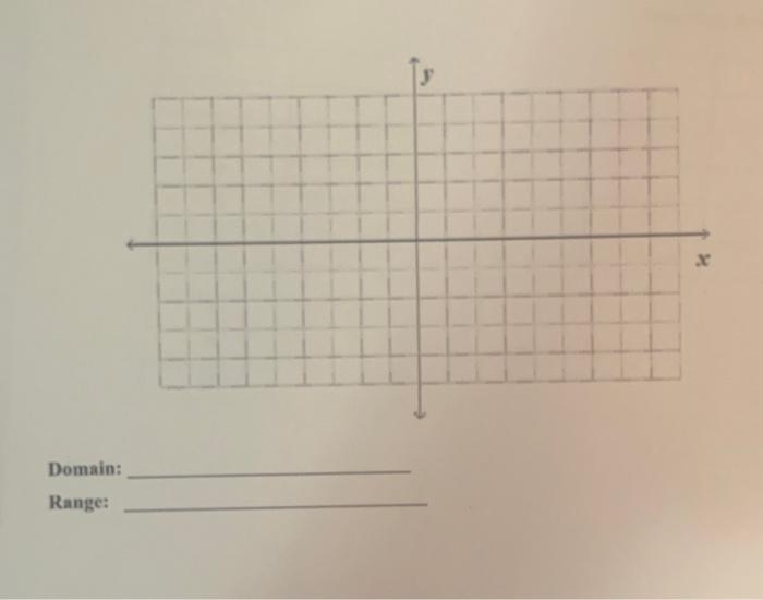 Solved Use the following information to answer the following | Chegg.com