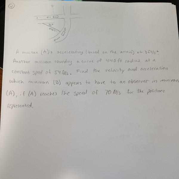 Solved 300 4904 at a A minivan (A) is accelerating (based on | Chegg.com