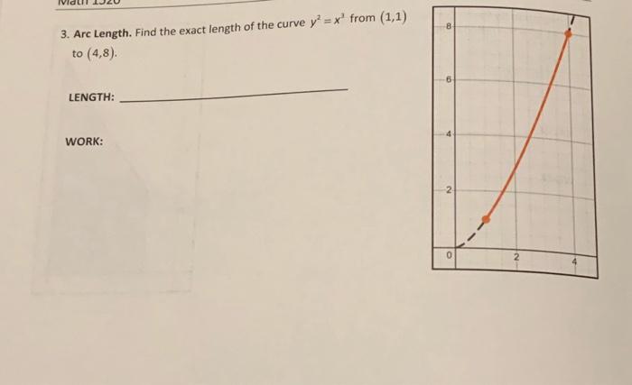Solved Arc Lengthfind the exact length of the curve y^2=x^3 | Chegg.com