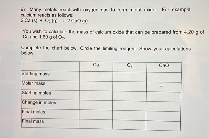 Solved 6) Many metals react with oxygen gas to form metal | Chegg.com