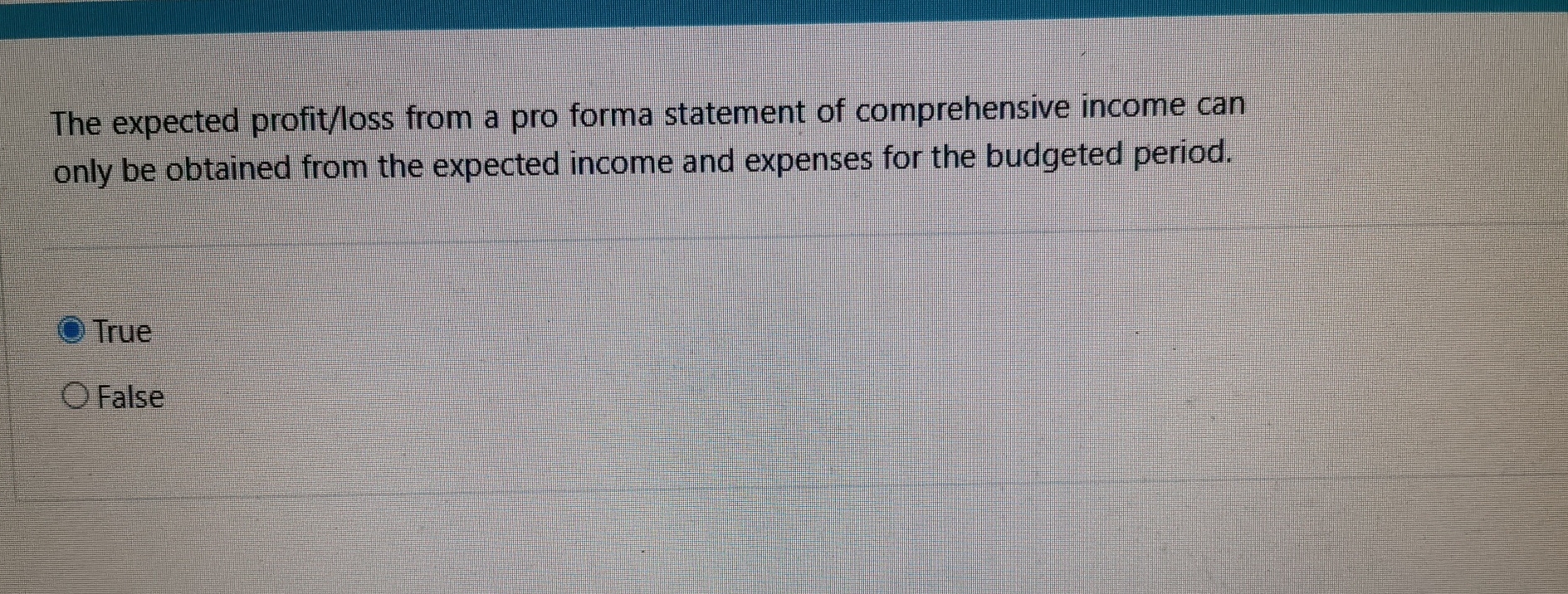 Solved The expected profit/loss from a pro forma statement | Chegg.com