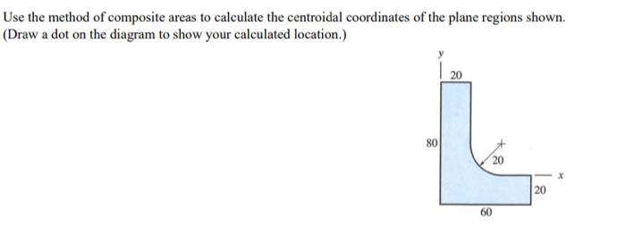 Solved Use the method of composite areas to calculate the | Chegg.com