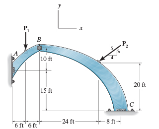 Solved Consider the three-hinged arch shown in (Figure | Chegg.com