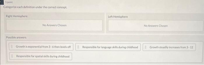 Solved 1 point Categorize cach definition under the correct | Chegg.com
