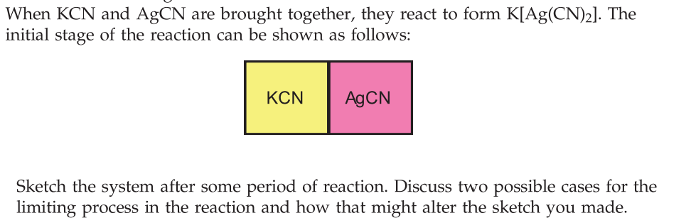 Solved When KCN and AgCN are brought together, they react to | Chegg.com