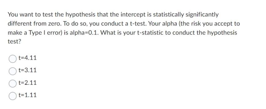 You want to test the hypothesis that the intercept is | Chegg.com